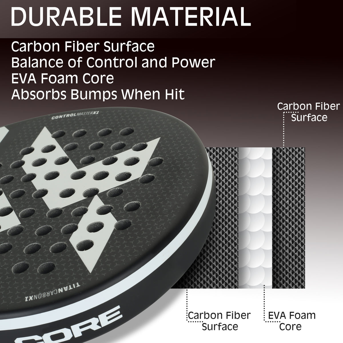 SportsBlue fibre and Carbon mix surface Padel Racket |Core-Series Tenn